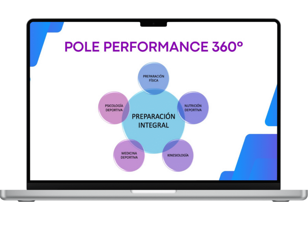 poleperformance360